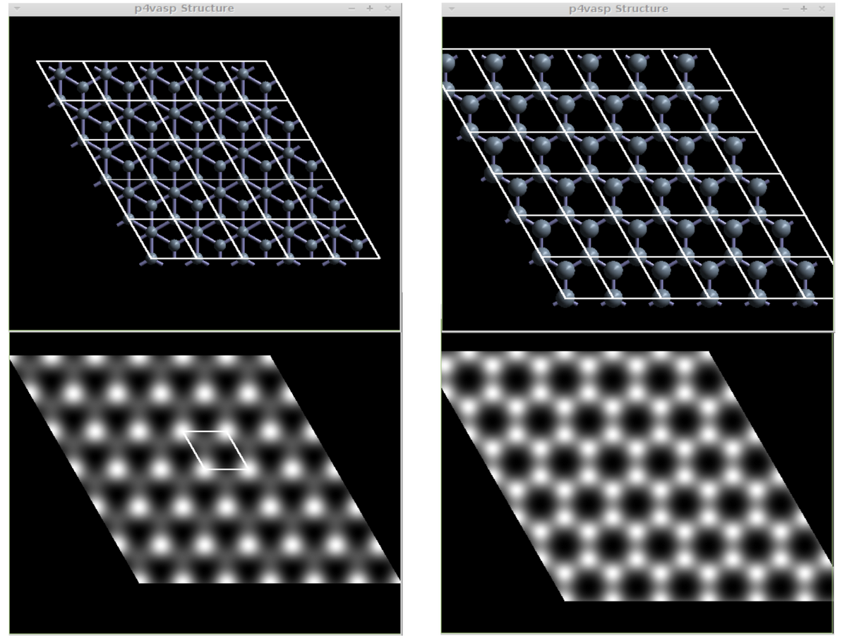 STM of graphene - VASP Wiki