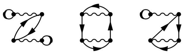 LSINGLES - VASP Wiki